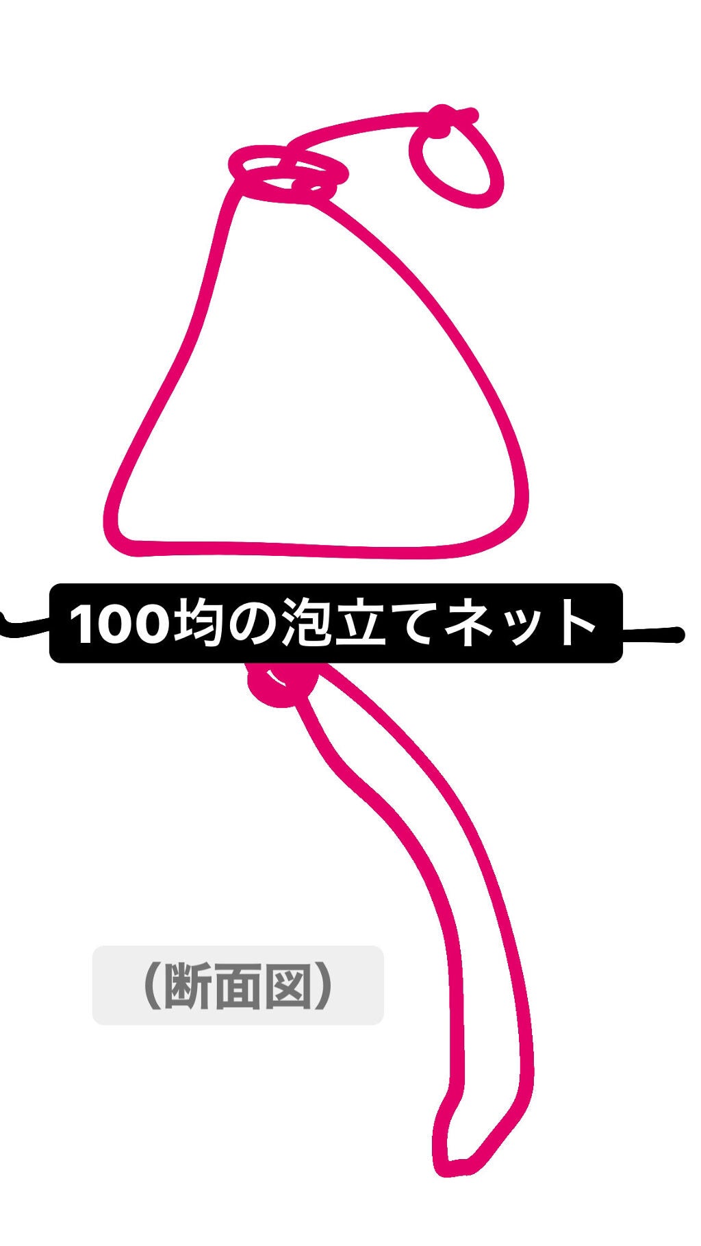 あなたはどっち派?daiso・bulk Hommeのスキンケアグッズを徹底比較! 泡立てネットで600円もするなんてって思わないで