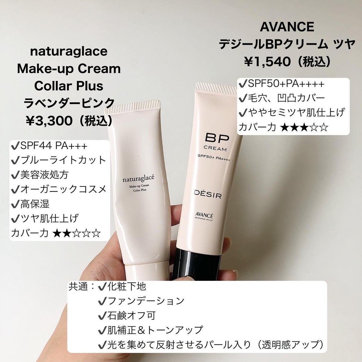 ナチュラグラッセ・アヴァンセの化粧下地を使った口コミ 【石鹸オフベースメイク!】 変わらず長年愛用してるナチュラグラッセは By Kao