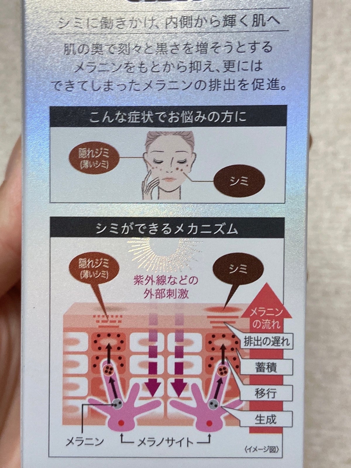 Whitea Premium(医薬品)|ハイチオール他、1商品を使った口コミ トランシーノ ホワイトcプレミアム医薬品 By ためしたがり