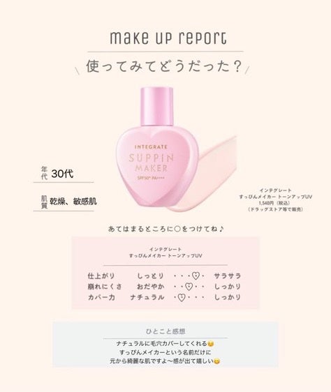 【2023年秋新作化粧下地】すっぴんメイカー トーンアップuv|インテグレートの口コミ Xにてshabon様のキャンペーンでいただきました