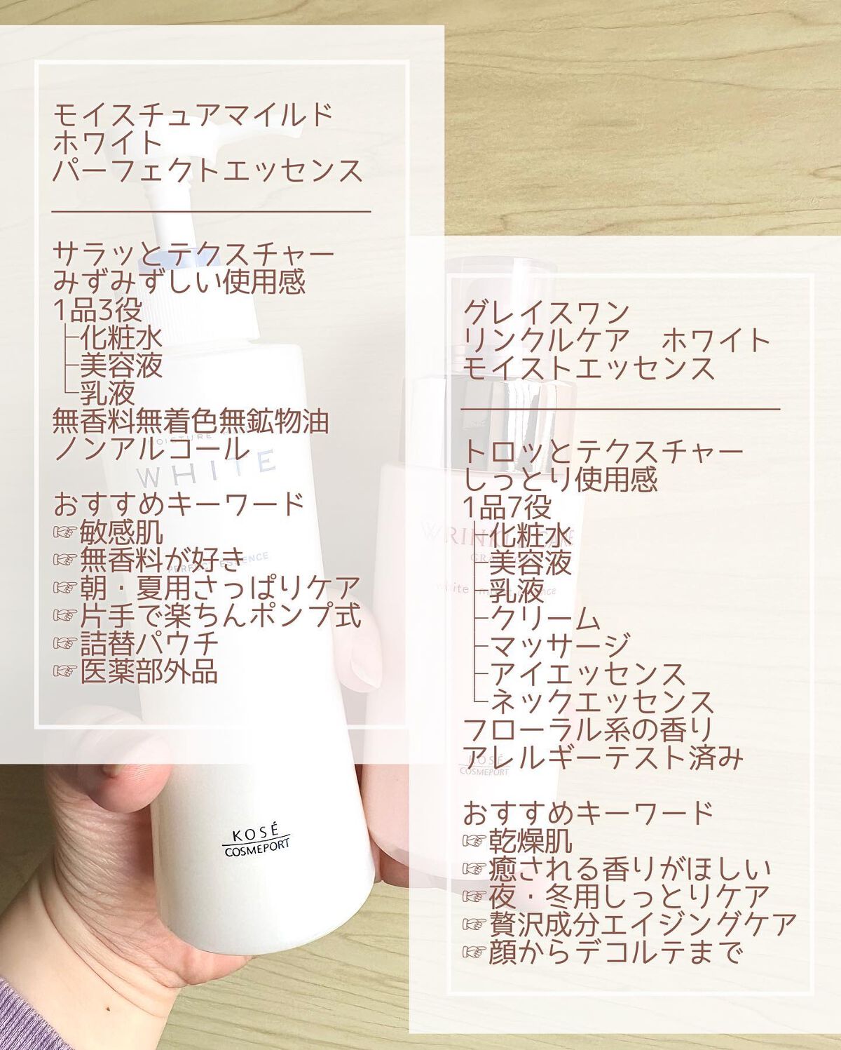 モイスチュアマイルド ホワイト・グレイスワンのオールインワン化粧品を使った口コミ Kose コーセー グレイスワン By 鋸井フォロバ