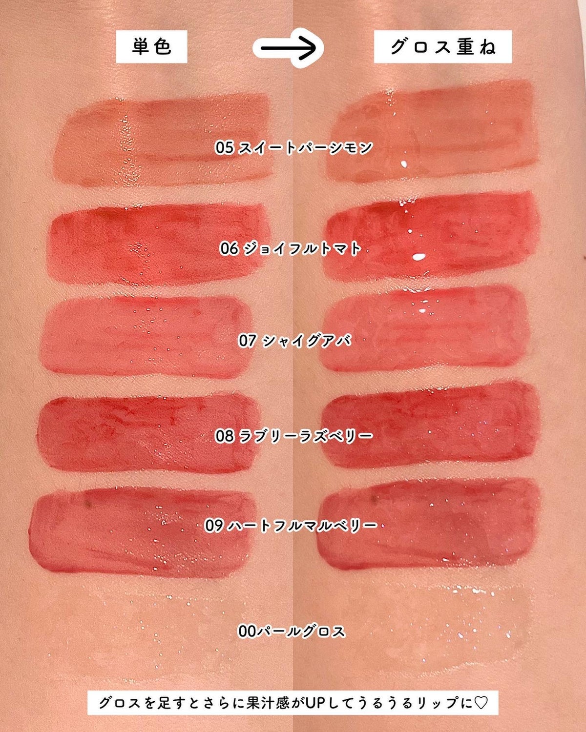 【新色レビュー】タンフルグラスティント|colorgramは落ちないのか?色持ちに関する口コミ ジューシー果汁ティントがかわいすぎ🍓🍑