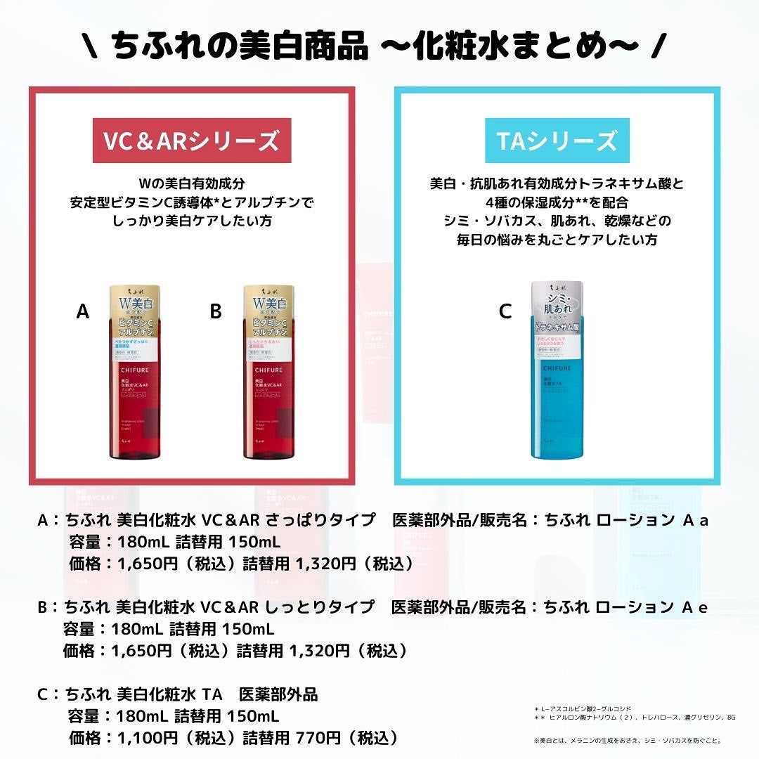 ちふれ【公式】 On Lips 「 自分のお肌に合う成分で使い分けるスキンケア 」 Lips