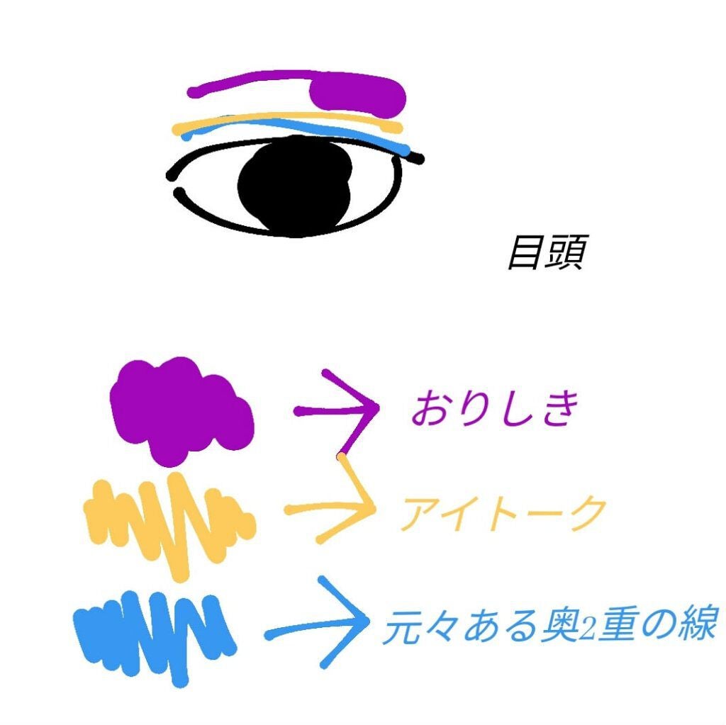 《二重になる方法》アイトーク|アイトークの使い方や二重メイク まぶたの調子が悪い時の二重の作り方 By 美術系の高校に通ってる高校生乾燥肌