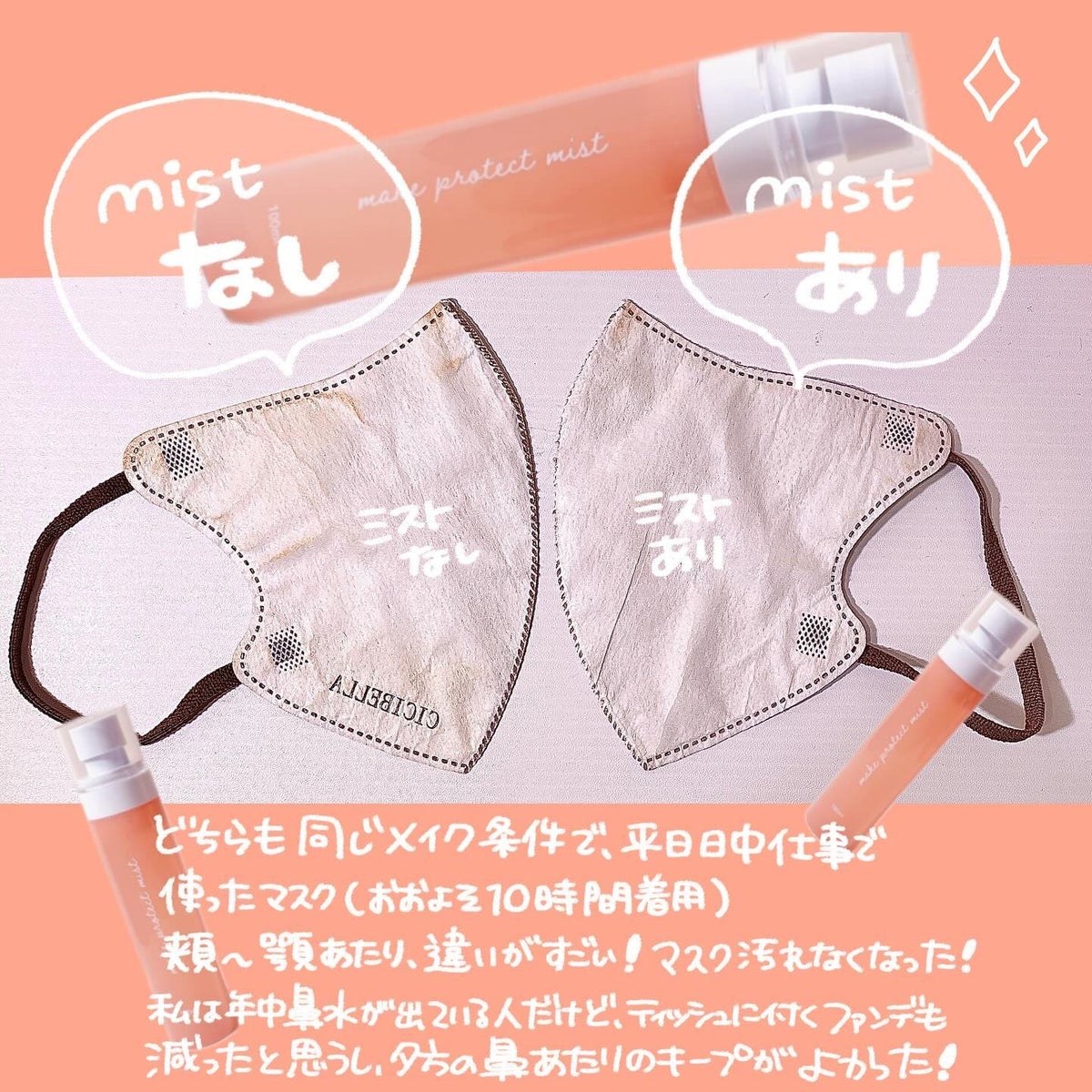 メイクプロテクトミスト|ピコモンテの効果に関する口コミ ピコモンテ Make Protect Mist By Zmoフォロバ普通肌