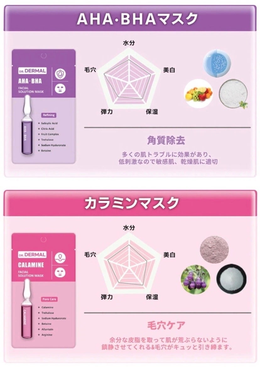 Drdermalフェイシャルソリューションマスク|drdermalの効果に関する口コミ 混合肌におすすめのシートマスク・パック!dr