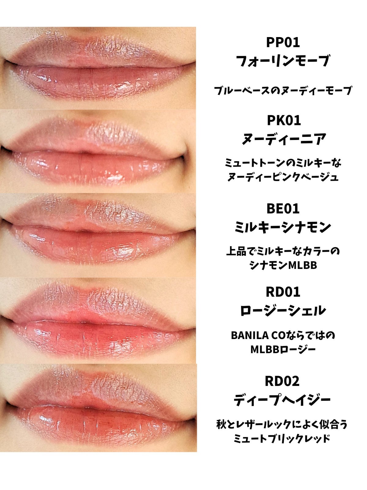 グロウベールティント|banilacoは落ちないのか?色持ちに関する口コミ Banila Co グロウ ベール ティント By あひる