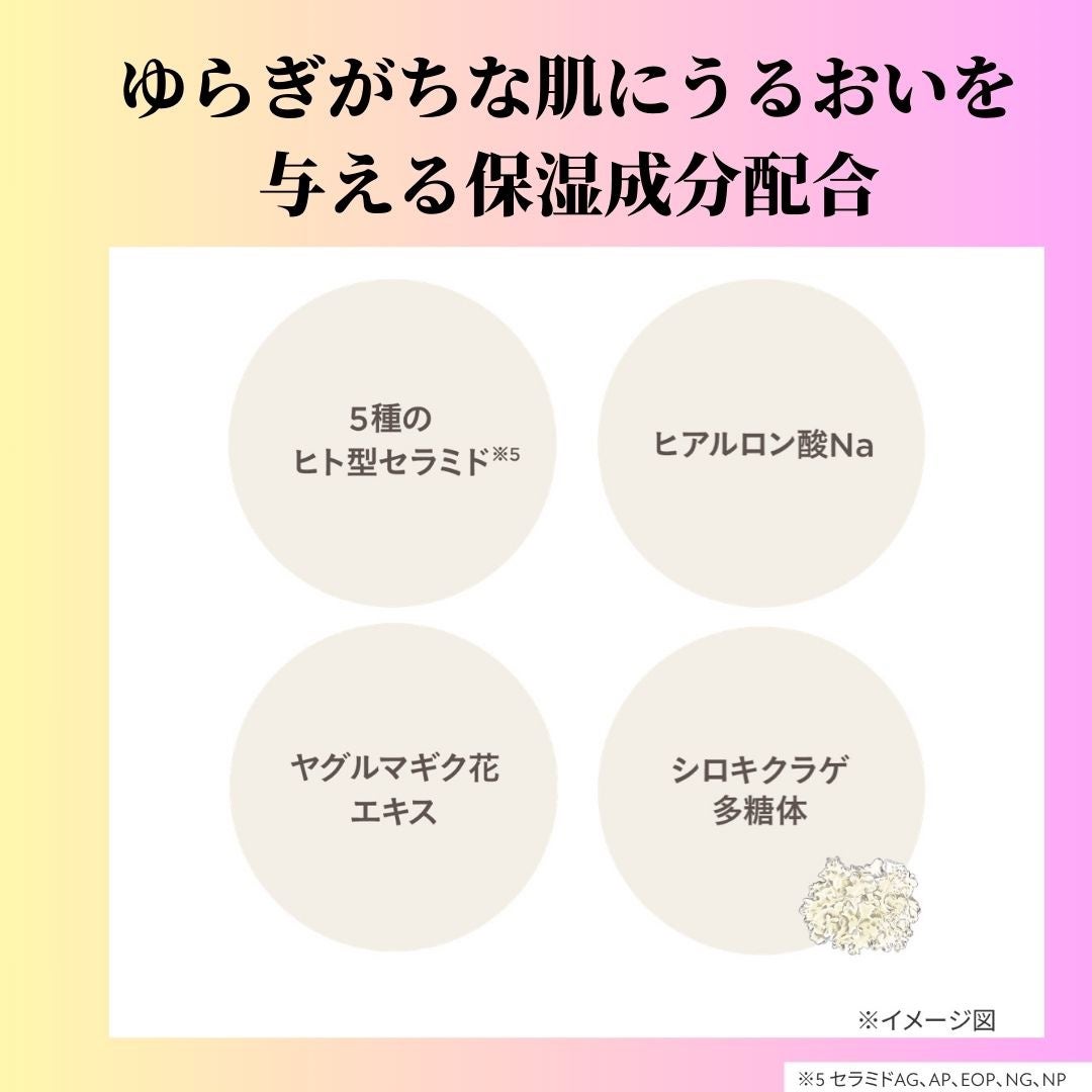 ミネラルuvアクアプロテクター|エトヴォスの口コミ エトヴォス ミネラルuvアクアプロテクター By 美容家shoma混合肌 Lips
