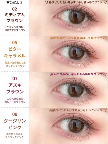 あなたはどっち派?cezanne・キャンメイクのジェルアイライナーを徹底比較! 今回は!! Canmake By もか☕敏感肌20代