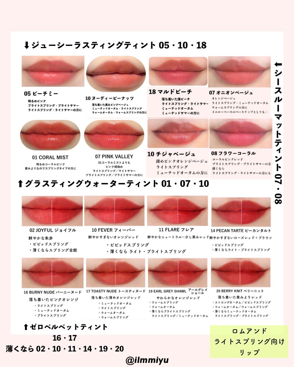 Romandndの口紅・グロス・リップライナー ジューシーラスティングティント他、3商品を使った口コミ イエベ春におすすめのロムアンドリッフ