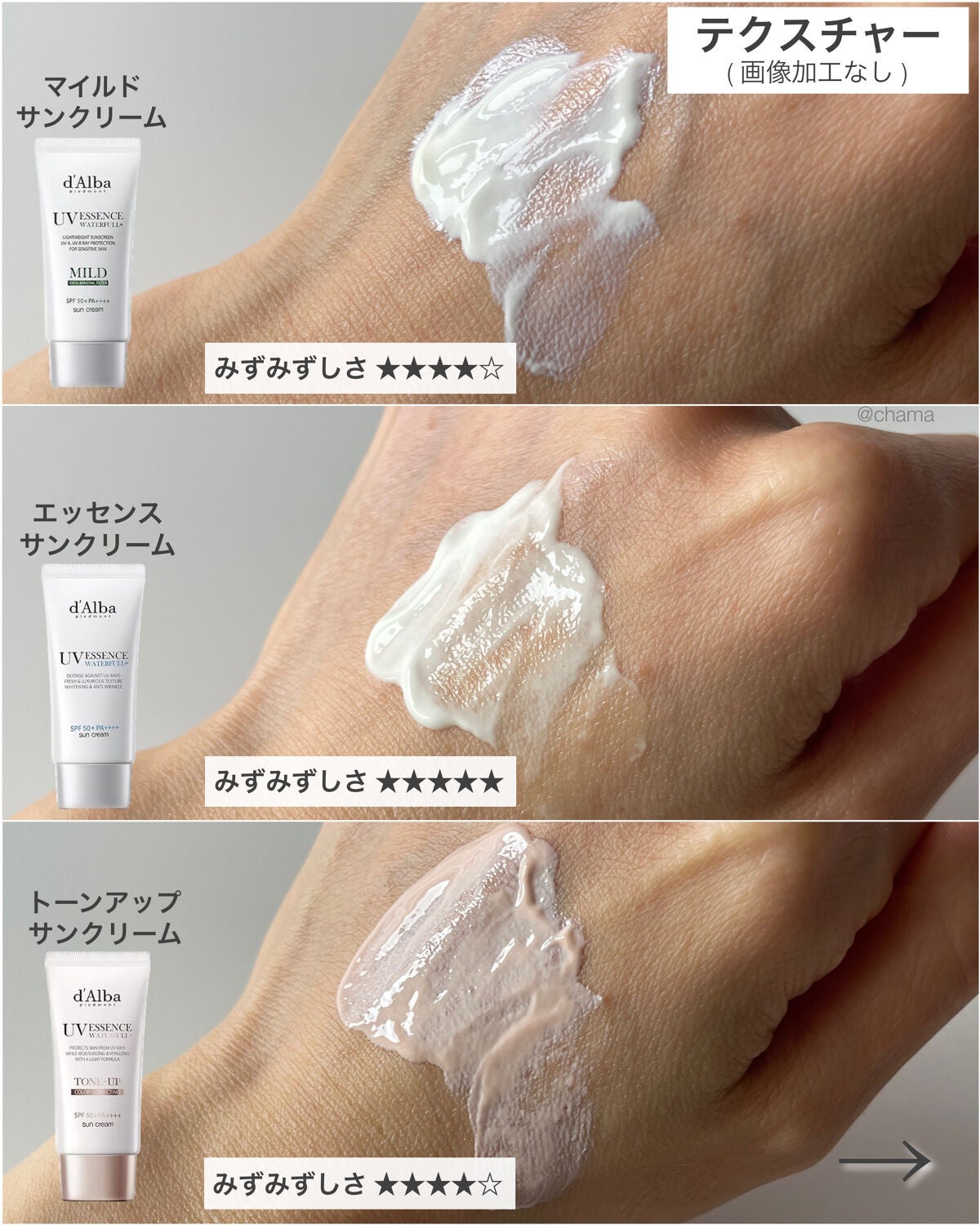 【ダルバの日焼け止め・uvケアを徹底比較】ダルバ ウォータフル エッセンス サンクリーム他、2商品を比べてみました! エイジングケアに欠かせ