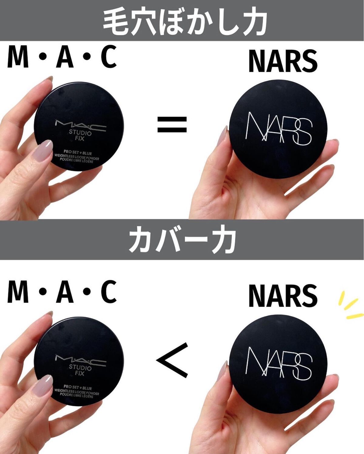 あなたはどっち派?nars・m・a・cのフェイスパウダーを徹底比較! Bubblism0310 ←黒パケデパコス好きはフォロー By バブ