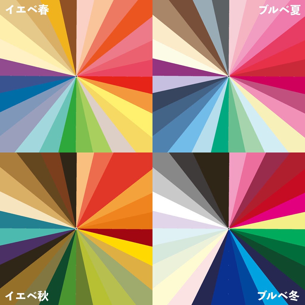 パーソナルカラー診断|viséeを使った口コミ セルフパーソナルカラー診断 / By ぽん Lips