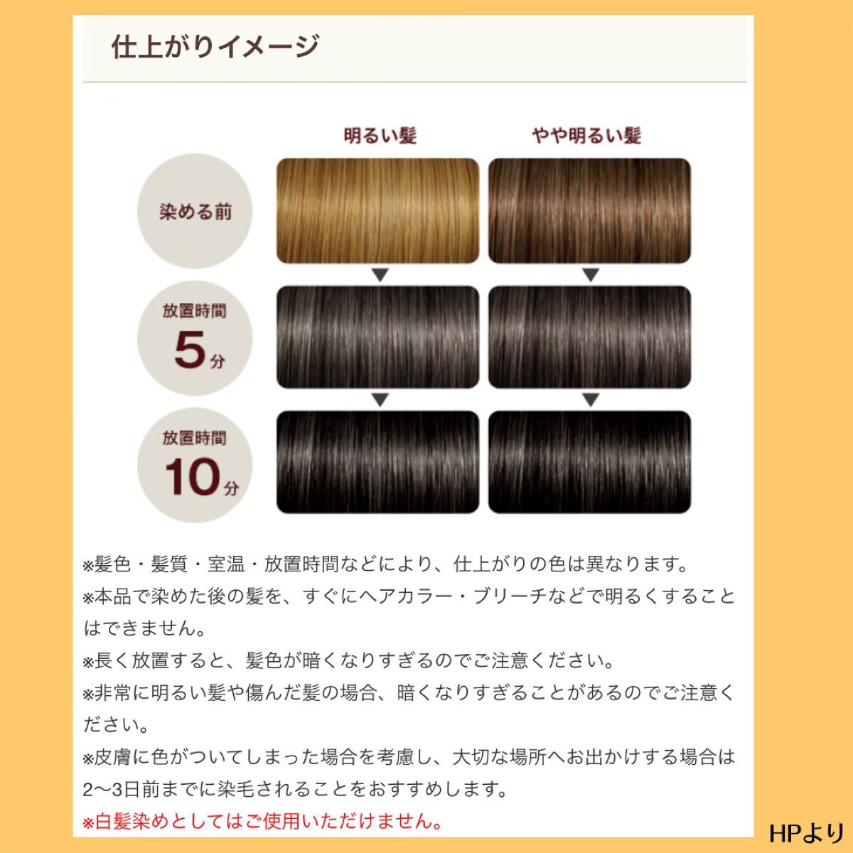 ミルクジャム 髪色もどし|ルシードエルの使い方を徹底解説 ルシードエル ミルクジャム 髪色もどし By まー混合肌20代後半
