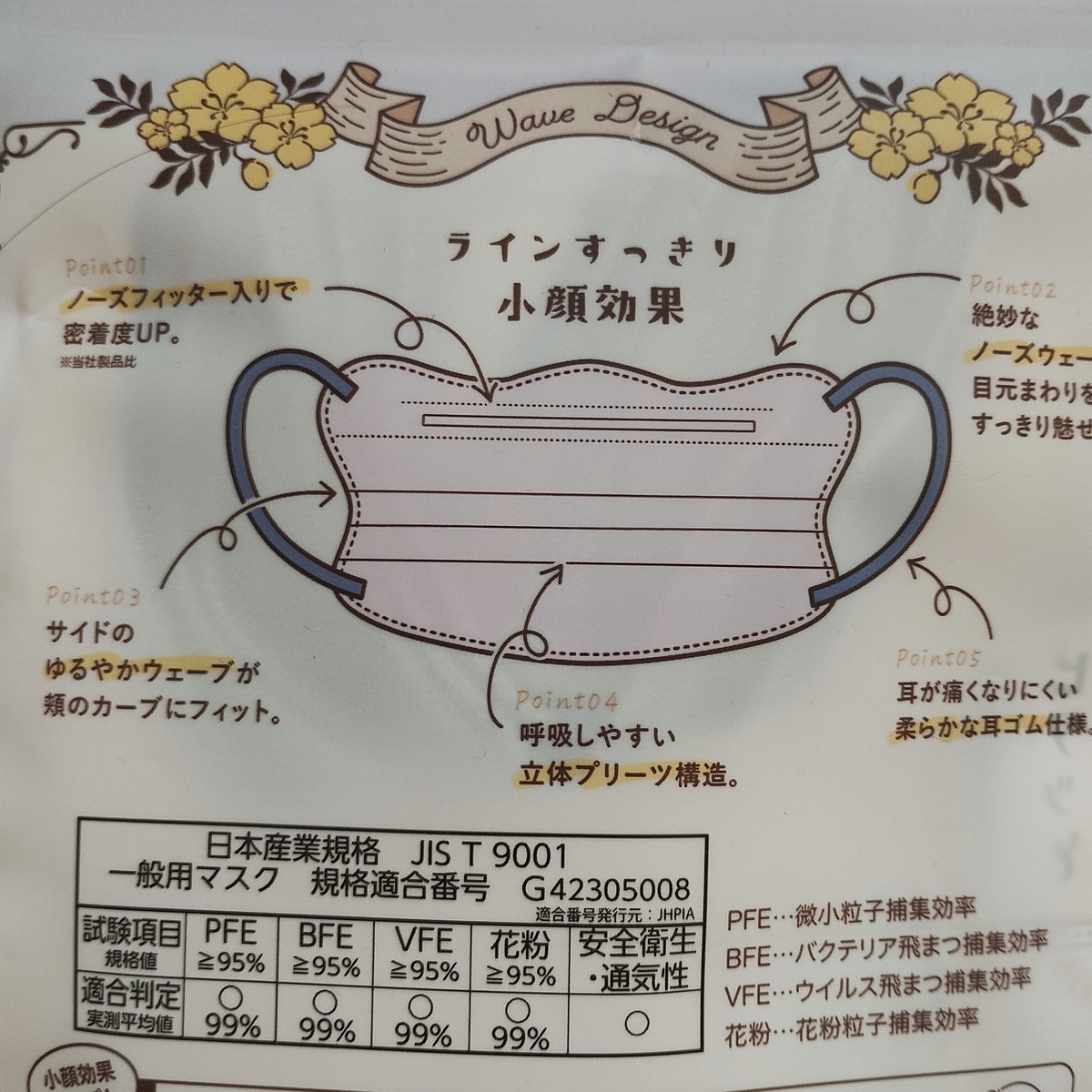 ウェーブマスク|セリアの効果に関する口コミ 超優秀!100均で買えるおすすめマスク!セリアで可愛いマスクを見つけました〜♡ By もももん
