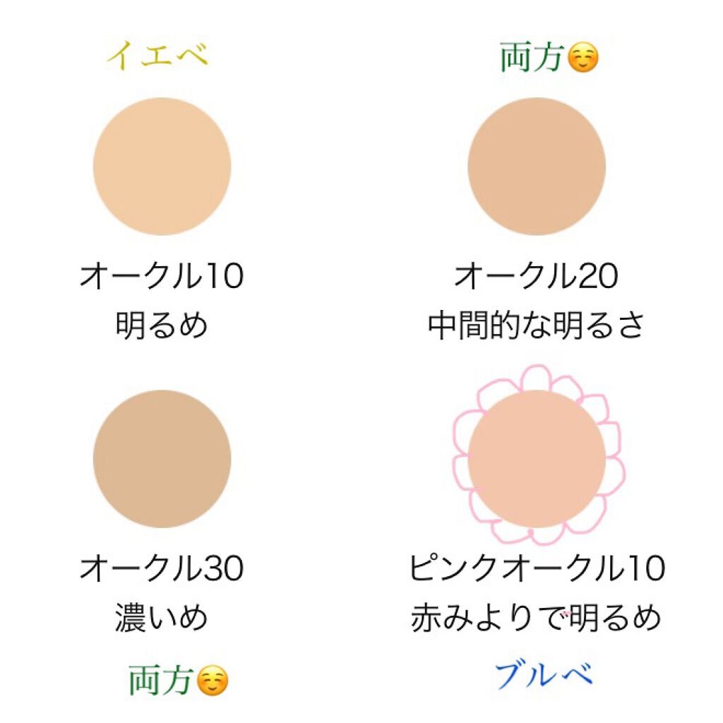 モイストクリーム ファンデーション|グレイシィの色味は?色選びの参考になる口コミ 乾燥肌におすすめのクリーム・エマルジョンファンデーション