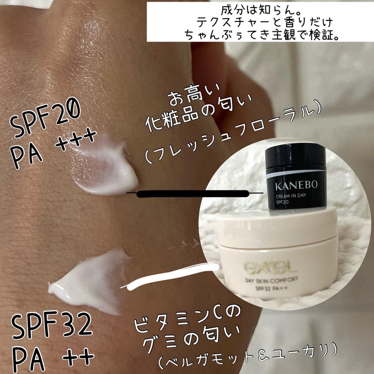 デイスキンコンフォート|excelの口コミ Kaneboのクリームインデイ高いから涙を流しながら買おうと思っていたが By ちゃんぶぅ