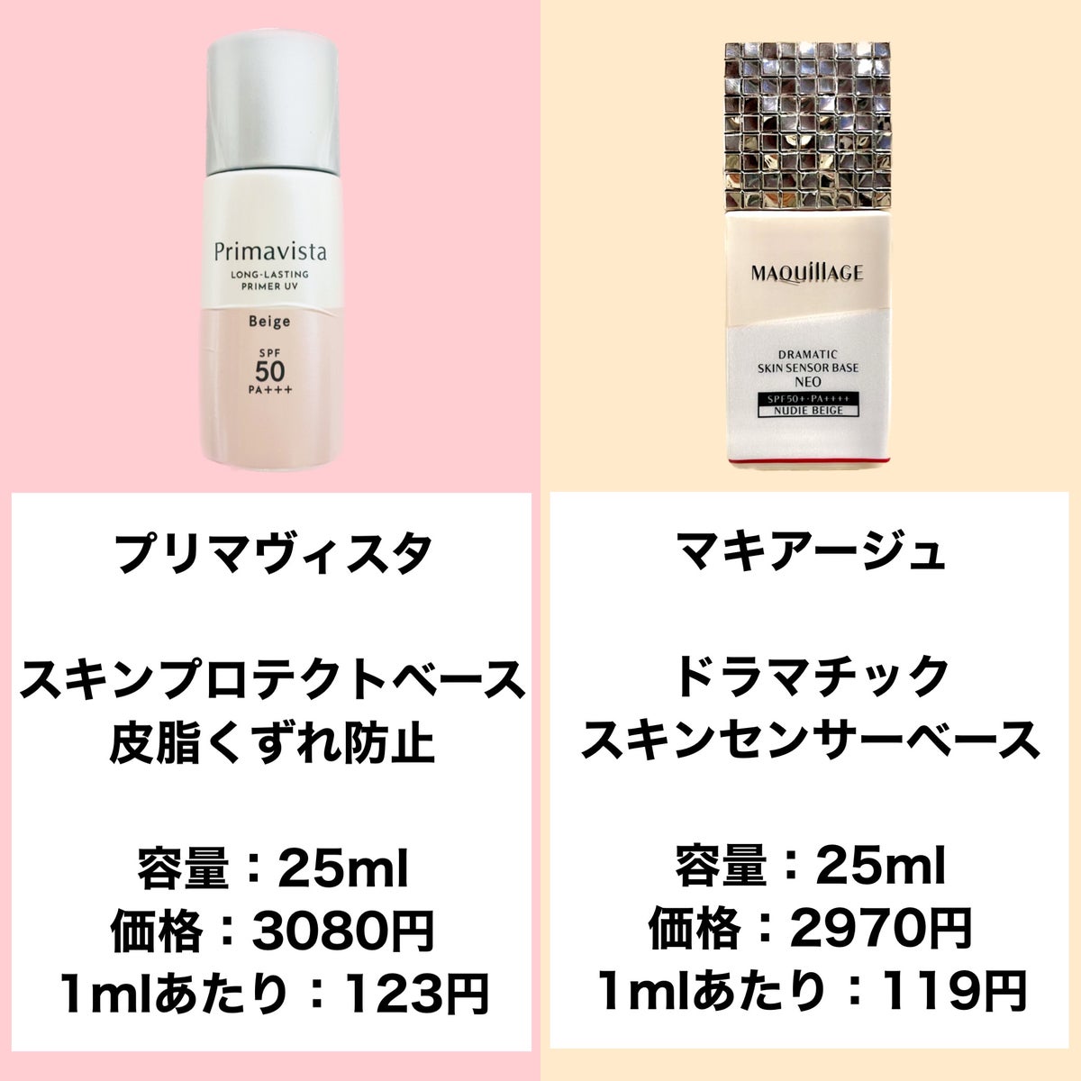 プリマヴィスタ・マキアージュの化粧下地を使った口コミ どっちがいいの? 毛穴くずれ防止下地 By 混合肌ちゃん混合肌20代前半 Lips