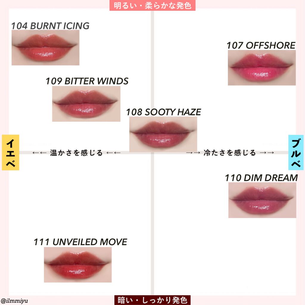 ノンセクショングローリーティント リトルブラック|equmalの口コミ ️可愛いダークな透明感 Ilmmiyu 〗 By ミユ