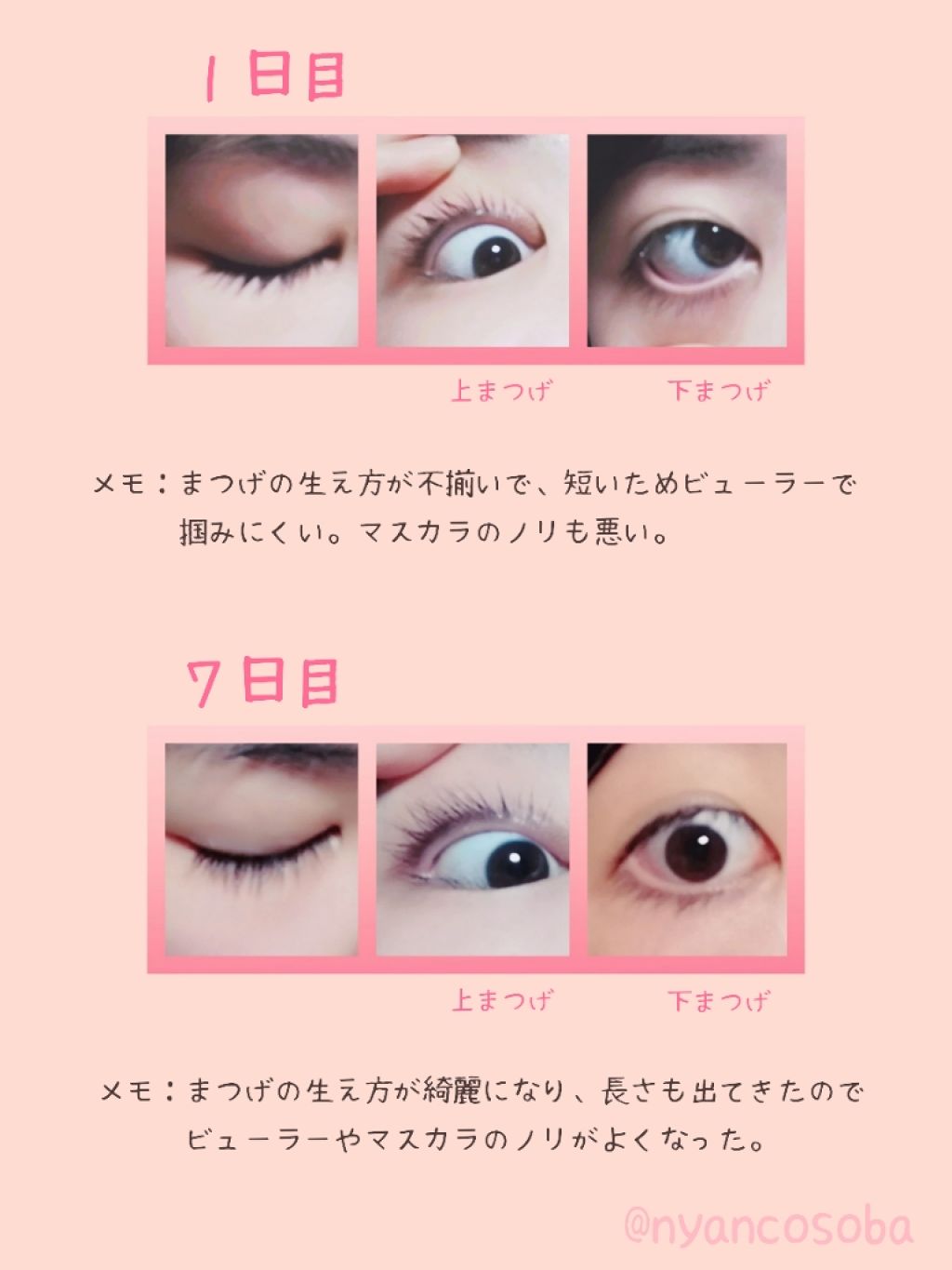 Dhc・daisoのスキンケア・基礎化粧品を使った口コミ ⚠️画像2枚目、私のすっぴんまつげの写真があります!注意してください⚠️ By