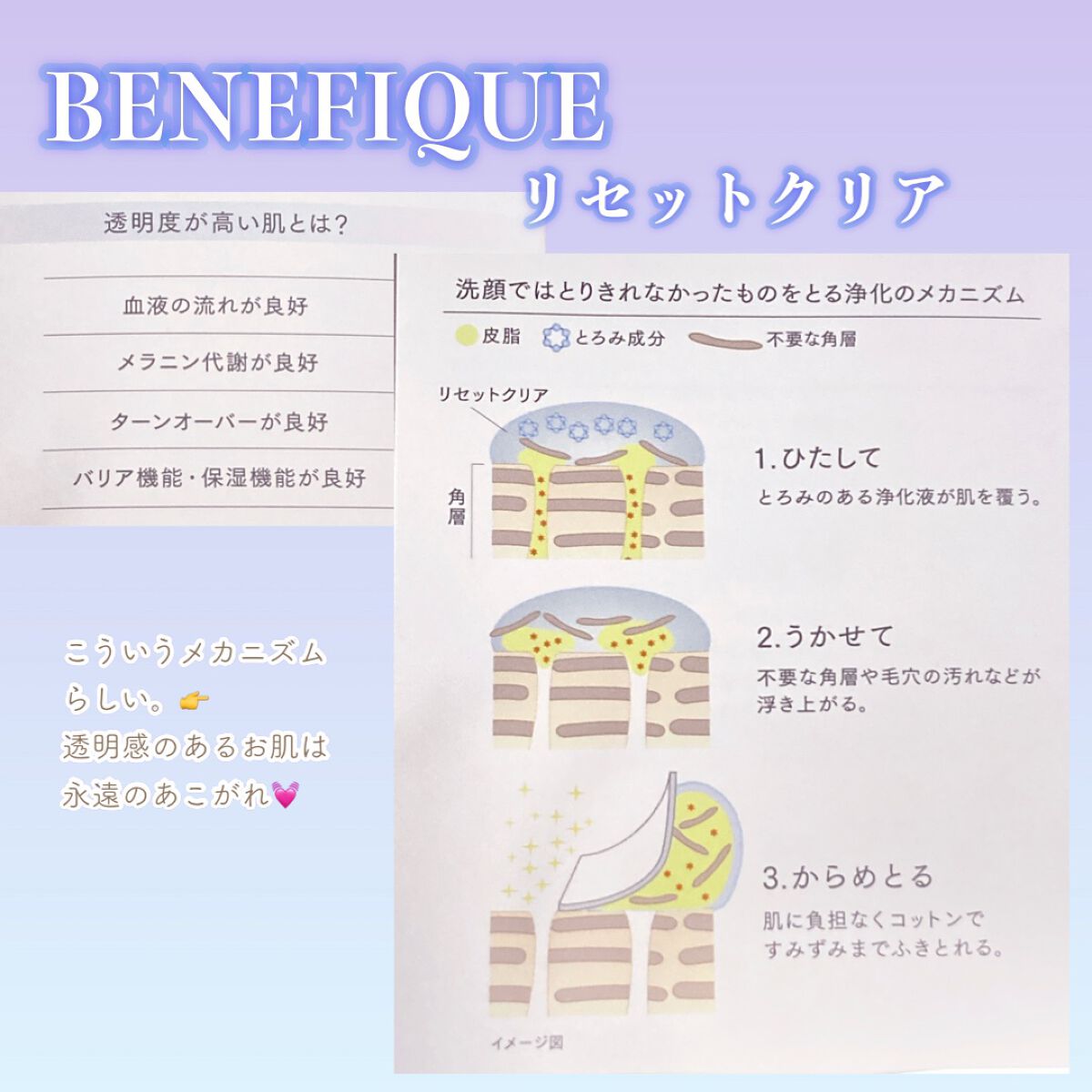 リセットクリア トライアルセット ミニ|benefiqueの使い方を徹底解説 【リピ確定】 洗顔後にお肌を浄化 ゴワゴワ肌をきれいに