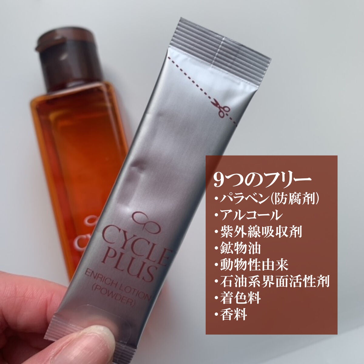 エンリッチ ローション|サイクルプラスの口コミ エイジングケアにおすすめの化粧水!化粧水とパウダーの2剤式化粧水。 By Hiro普通肌
