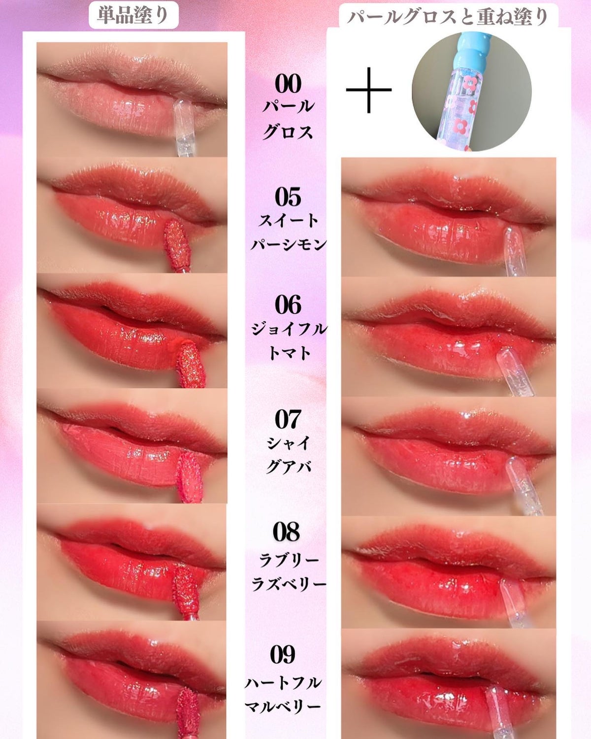 【2023年秋新作口紅】タンフルグラスティント|colorgramを全色レビュー Colorgramのフルーツ飴リップ ️かわいすぎてヒィ