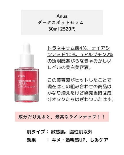 【試してみた】anua ダークスポットセラムの効果・肌質別の口コミ・レビュー Lips
