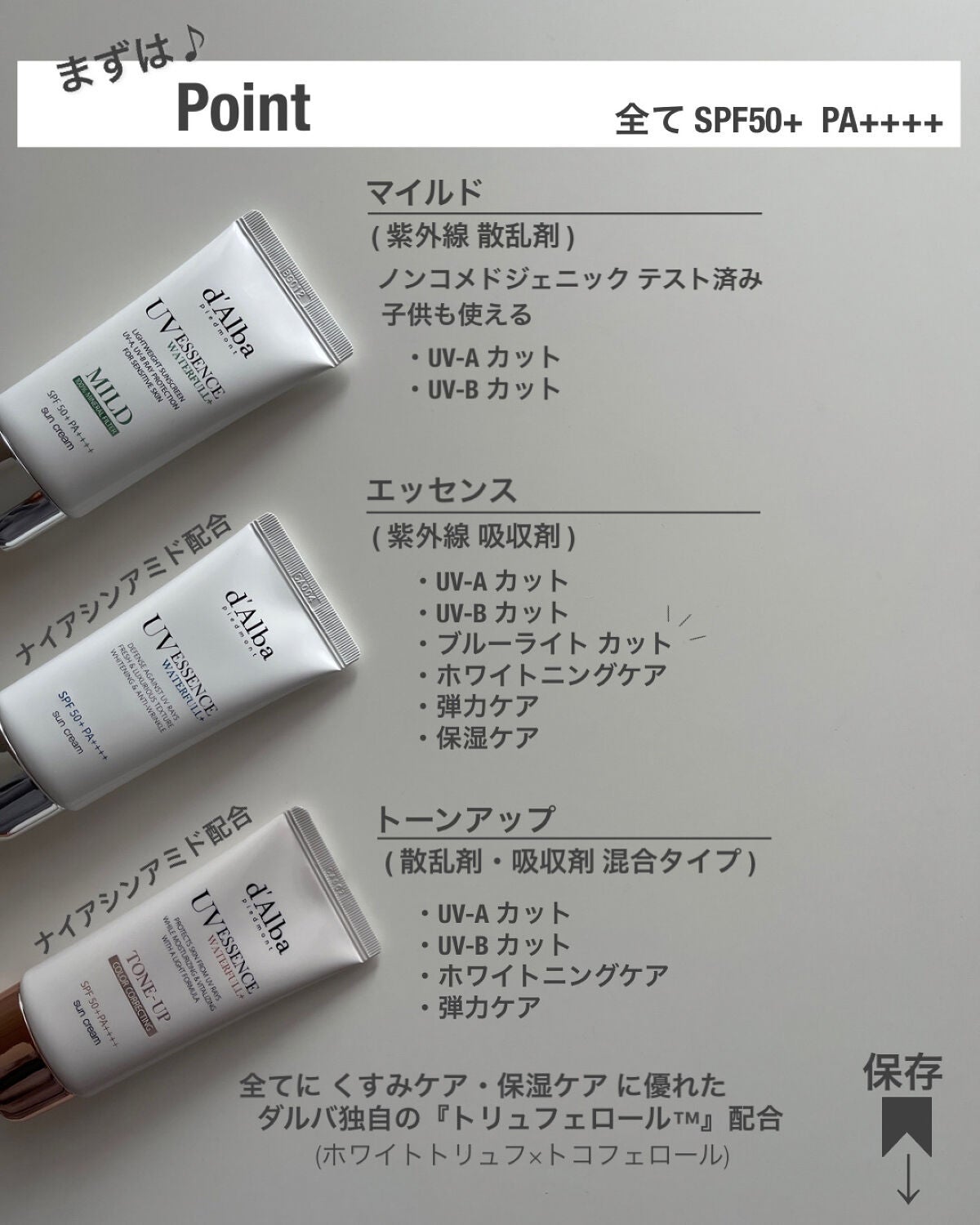 【ダルバの日焼け止め・uvケアを徹底比較】ダルバ ウォータフル エッセンス サンクリーム他、2商品を比べてみました! エイジングケアに欠かせ