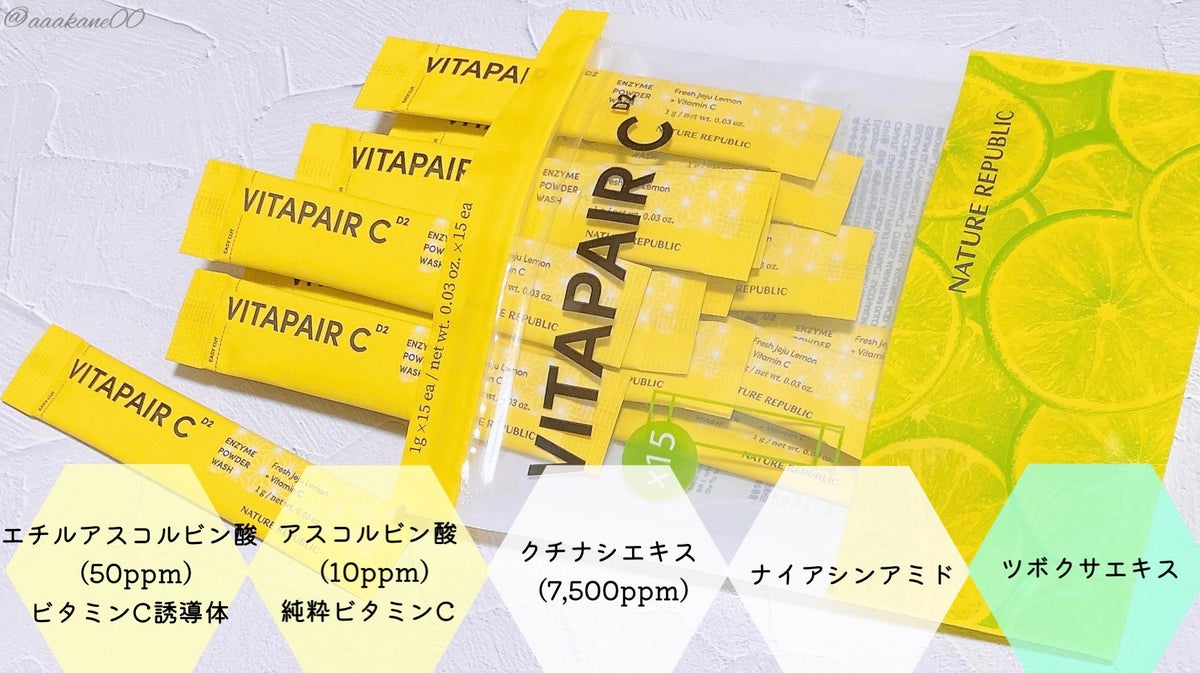 ビタペアcエンザイムパウダーウォッシュ15個入り|ネイチャーリパブリックの口コミ 敏感肌におすすめの洗顔パウダー! Twitterの新