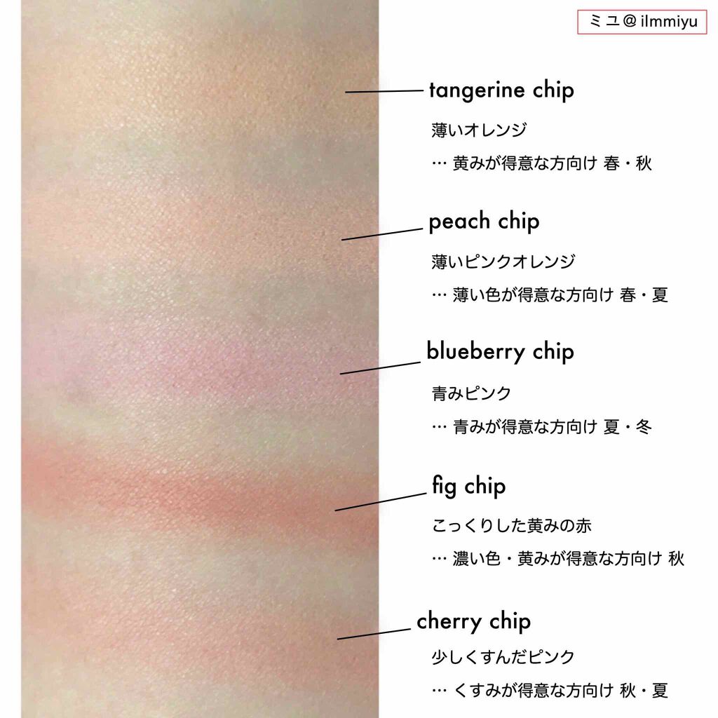 ベターザンチーク|romandndの人気色を比較 【 ロムアンド ベターザンチーク🍊 】 By ミユ Ilmmiyu Lips