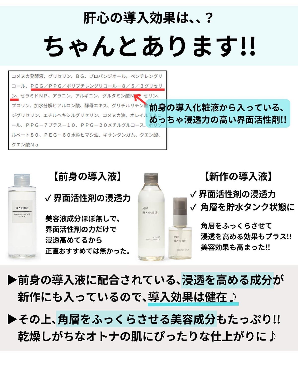 発酵導入美容液|無印良品の効果に関する口コミ プチプラ界に降臨した神導入液を紹介するよ👼 ️ By めがねちゃんフォロバ🫶敏感肌30