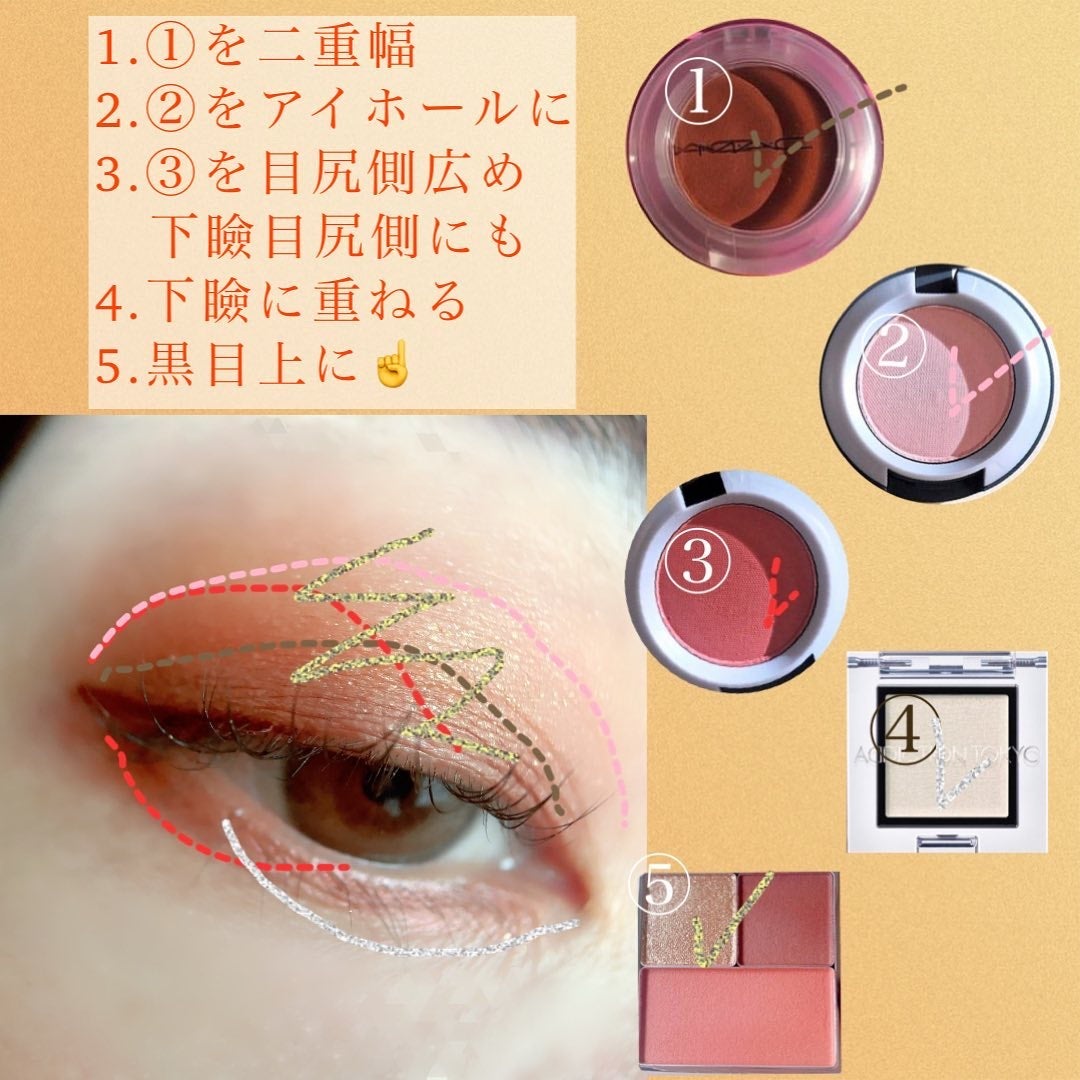 M・a・c・addictionの単色アイシャドウを使った口コミ 単色祭 Maccosmeticsjapan By Yuki混合肌