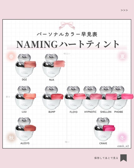 Namingネーミング 定番から新作まで人気おすすめ商品のクチコミをチェック Lips