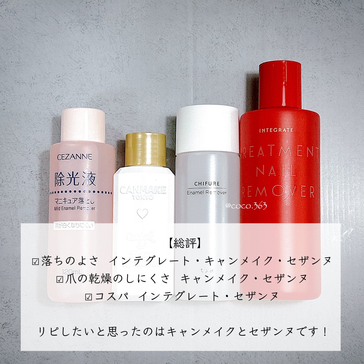 あなたはどっち派?キャンメイク・cezanne・インテグレート・ちふれの除光液を徹底比較! 落としやすくてコスパがよい除光液はどれ? By
