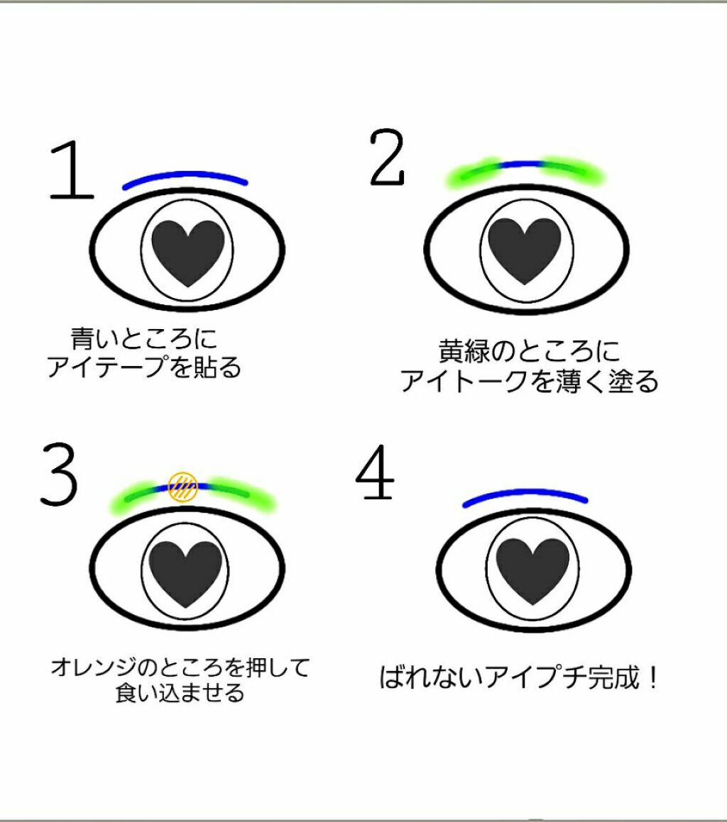 アイトーク・daisoの二重まぶた用アイテムを使った口コミ 私流ばれないアイプチ ダイソーのアイテープとアイトークピンクで簡単にできる By