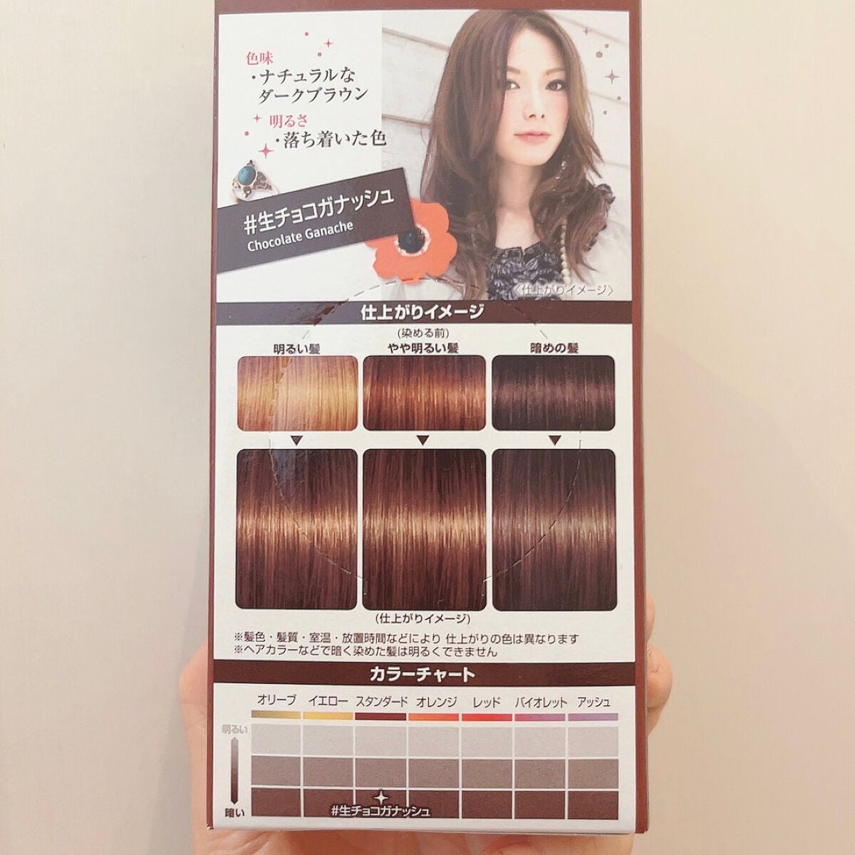 ミルクジャムヘアカラー|ルシードエルの口コミ リピしてるヘアカラー🥰 By あやか🐰フォロバ投稿ある方乾燥肌 Lips