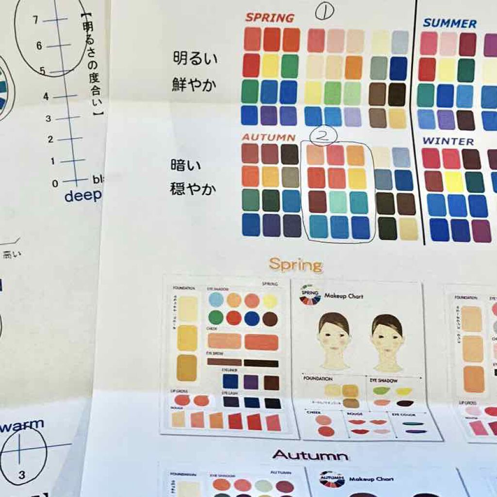 パーソナルカラー診断|viséeの口コミ 今回はパーソナルカラー診断に行ってきました! By まるがお 脂性肌 20代後半 Lips