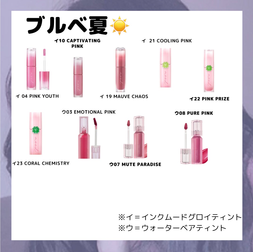 Periperaのリップグロス インク ムード グロイ ティント他、1商品を使った口コミ パーソナルカラー別 Periperaリップ By
