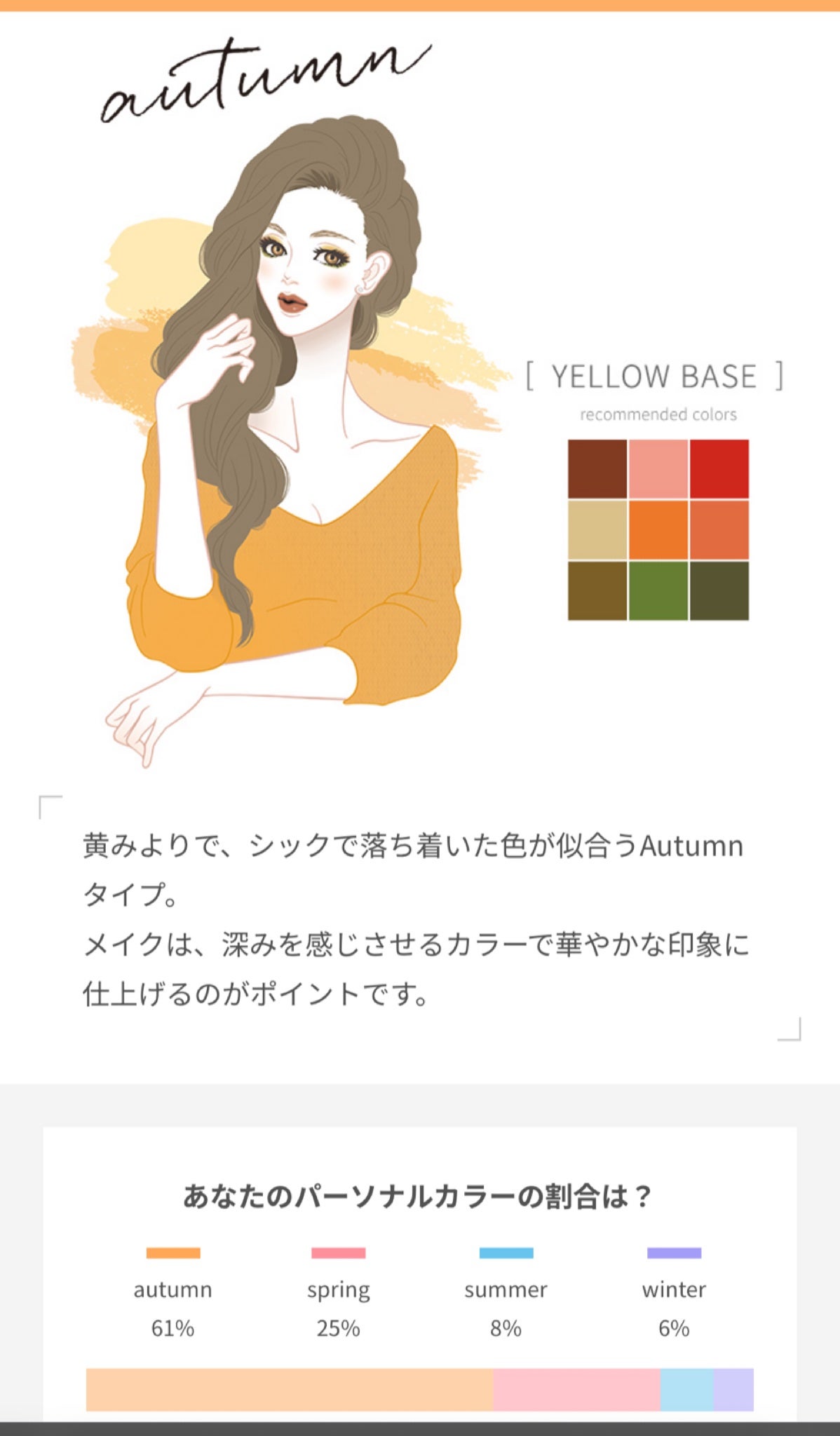 パーソナルカラー診断|viséeの口コミ パーソナルカラー診断 Viseeのパーソナルカラー診断をやってみました。 By
