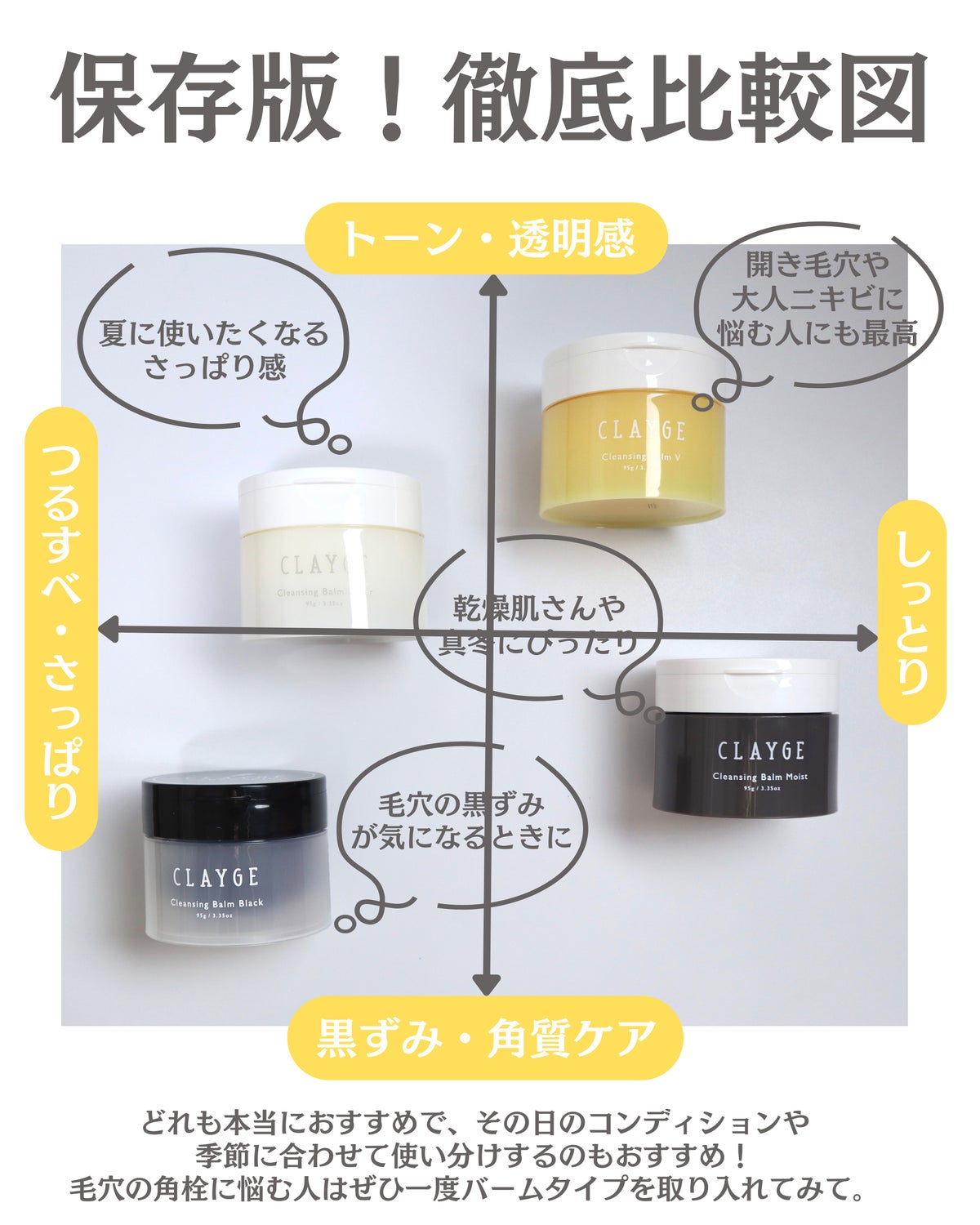 【claygeのクレンジングバームを徹底比較】クレンジングバームモイストn他、3商品を比べてみました! 【クレンジングバームならクレージュ