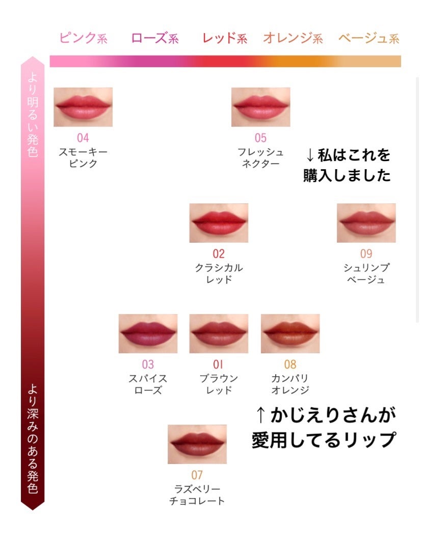 タイムレスカラーリップ|オーブの口コミ イエベにおすすめの口紅!【 Aube💄タイムレスカラーリップ 】 By ぽちまる🐶乾燥肌 Lips