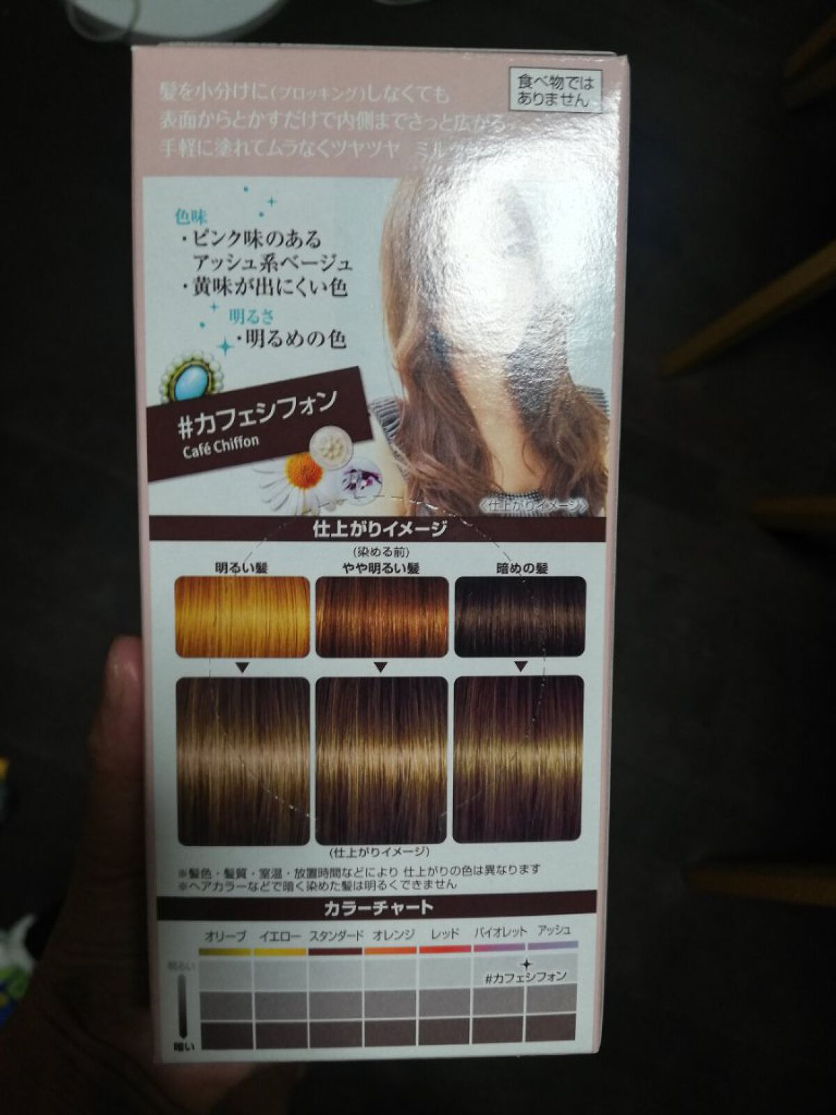 ミルクジャムヘアカラー|ルシードエルの口コミ ルシードエル ミルクジャムヘアカラー By Ri♡アトピー肌30代後半 Lips