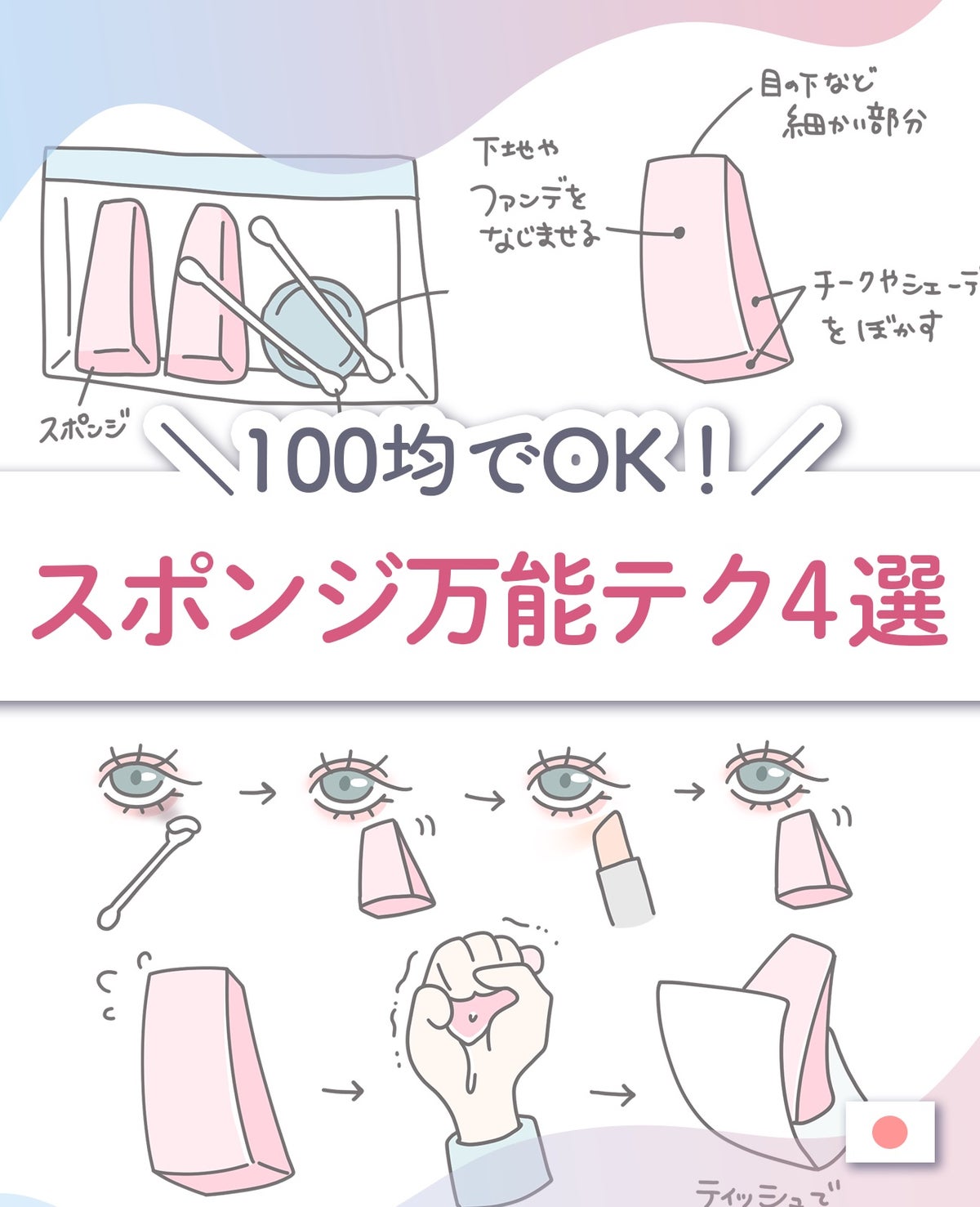 メイクアップスポンジバリューパック ウェッジ型|daisoの口コミ 超優秀!100均で買えるおすすめパフ・スポンジ!🧽使い捨てメイク