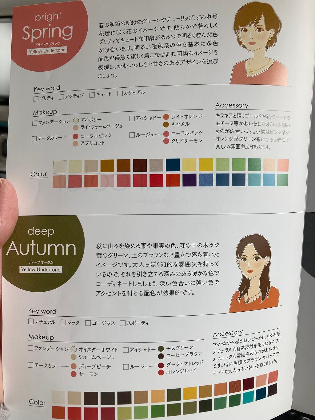 パーソナルカラー診断|viséeの口コミ プロのパーソナルカラー診断やっと受けてきました! By なのかのん 混合肌 Lips