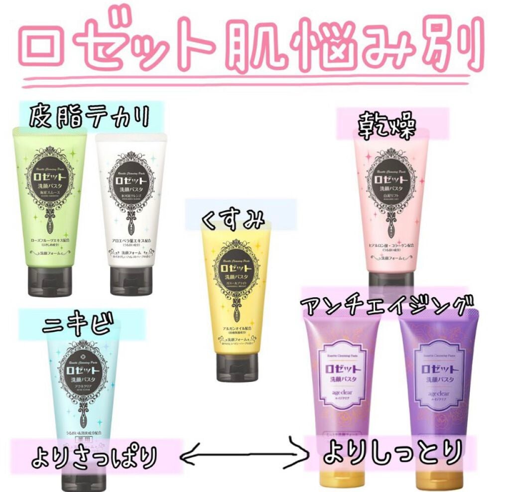ロゼット洗顔パスタ 海泥スムース|ロゼットの口コミ エイジングケアにおすすめの洗顔フォーム!🧼ロゼット種類 早見表🧼 By ♡せー