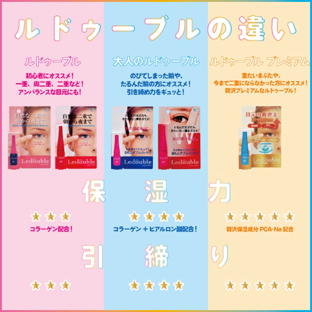 Ledouble(ルドゥーブル)公式アカウント On Lips 「今日はルドゥーブルシリーズの違いを 」 Lips
