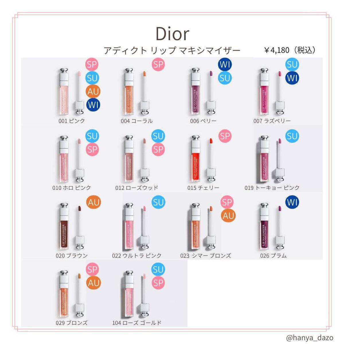 【2022年冬新作リップグロス】【旧】ディオール アディクト リップ マキシマイザー|diorの口コミ 皆さんこんにちは!イメージ